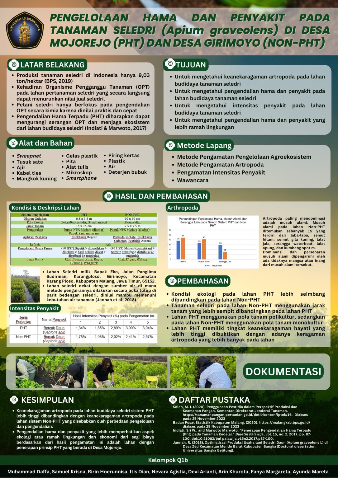 55 Inspirasi Ide Poster Template Gratis Terbaru! - Angphotorion